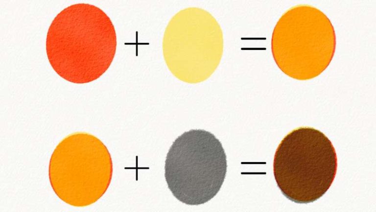 What Colors Mixed Make Orange? [Pro Tips] - Choose Marker