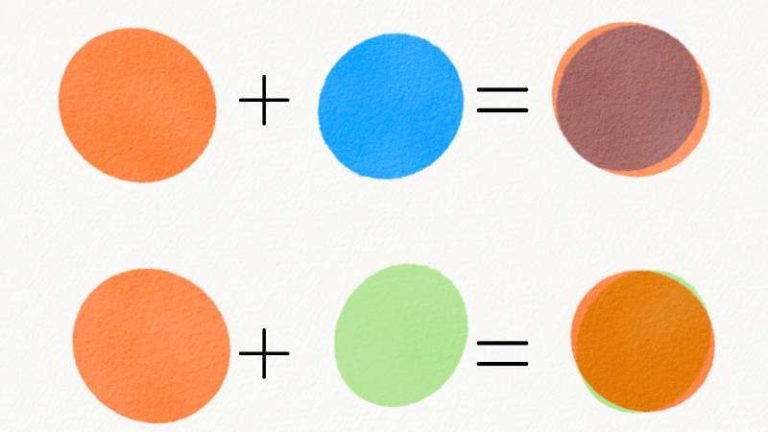 What Colors Mixed Make Orange? [Pro Tips] - Choose Marker